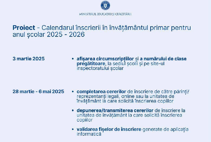 ÎNSCRIERE CLASA PREGĂTITOARE 2025 :: SCOALA_GIMNAZIALĂ_MIRCEA_CEL_BĂTRÂN
