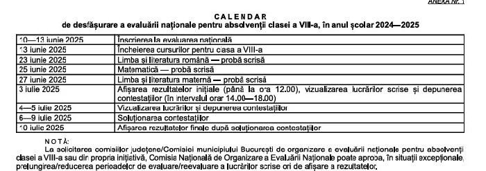 REZULTATE EVALUARE NAȚIONALĂ ÎNAINTE DE CONTESTAȚII :: SCOALA ...